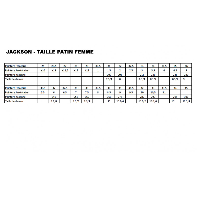 Excel 1290 White JACKSON Figure Skates