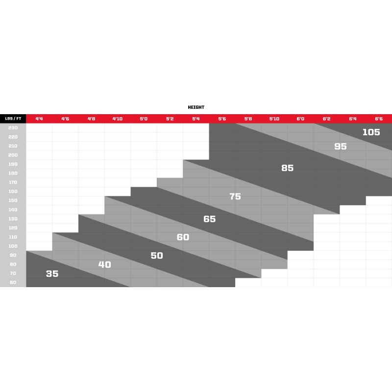 RIBCOR 65K CROSSE HOCKEY MONOBLOC CCM POUR JUNIOR FLEX 50